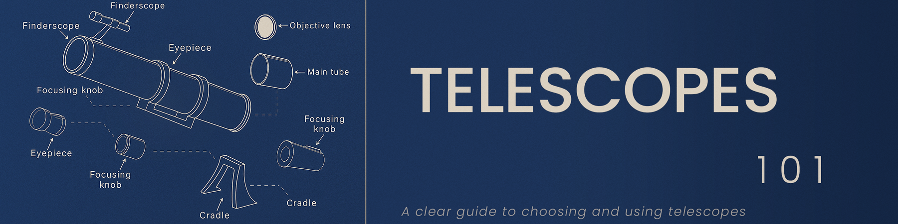 Telescopes 101 – Snowflake Skies